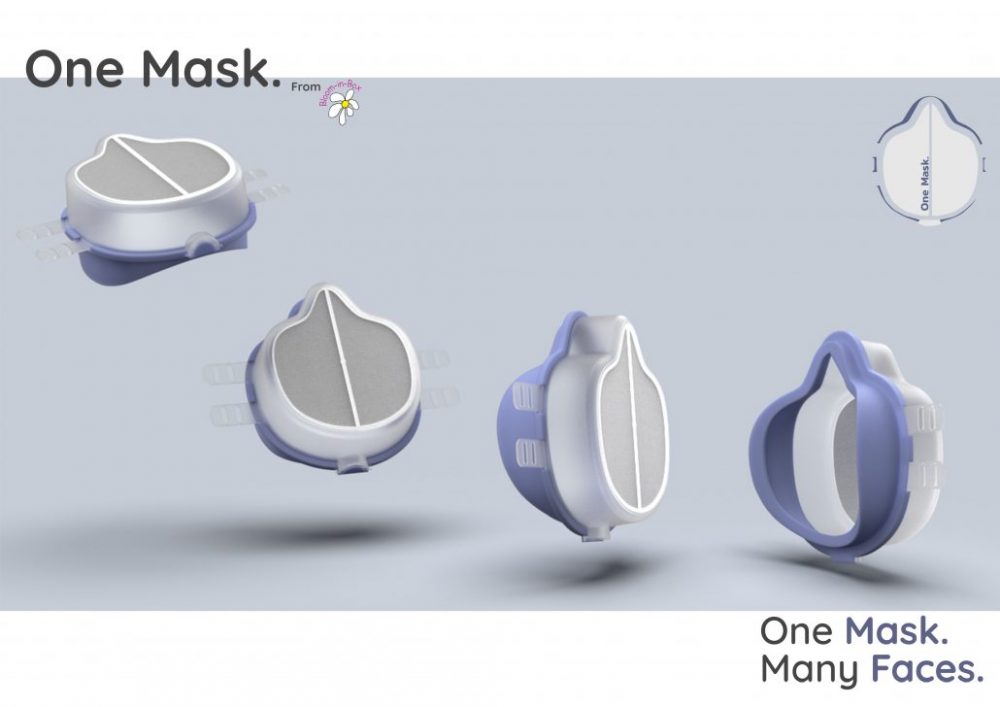 2020 – Re-usable Face Mask during the covid pandemic – Bloom in box